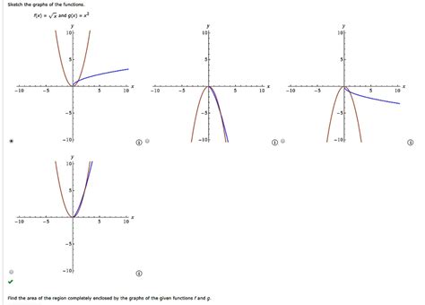 Solved Sketch The Graphs Of The Functions X Vx And Gx 10 Iof 10t Find The Area Of The