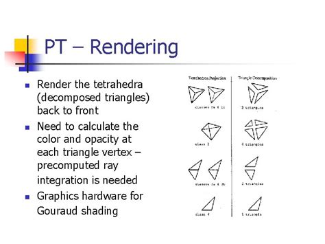 Unstructured Volume Rendering Grid Types Structured Grids Uniform