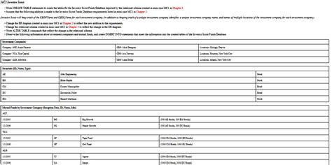 MC2 Investco Scout Write CREATE TABLE Statements To Create The Tables
