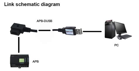 YUMO APB DUSB PLC USB Cable For APB PLC Programming PLC China APB DUSB USB Cable YUMO