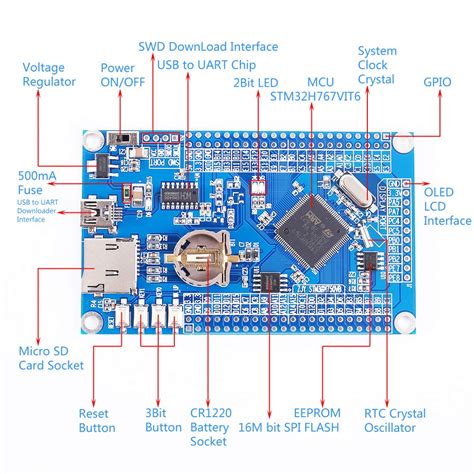 Buy Stm32h767vit6 Development Board Arm Stm32h7 Programmable Mcu