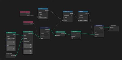 Texturing How Do I Create Geometry Textures For Procedural Shading