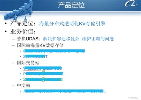 21 从阿里内部产品看海量数据处理系统的设计（上）：doris的立项 阿里巴巴外贸直通车智能数据处理软件系统界面 csdn博客