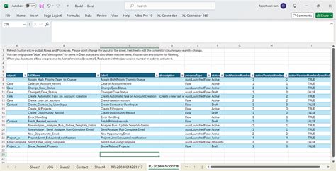 How To Delete A Flow In Salesforce Salesforce Geek