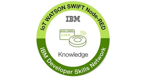Abhishek M Bharamagol On Linkedin Robots Are Coming Build Iot Apps With Watson Ai Swift And