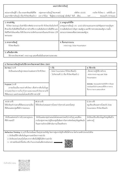 Inskru แผนหน้าเดียวบูรณาการวิธีทางวิทยาศาสตร์และแผนสอนคิด