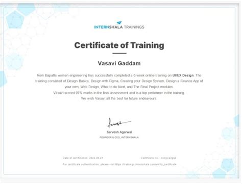 Vasavi Gaddam On Linkedin Tq
