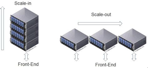 Toluwalase Oladokun On Linkedin Software Javascript Database