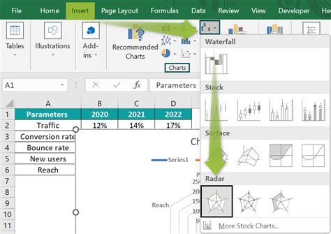 Radar Chart In Excel Types Examples How To Create Make