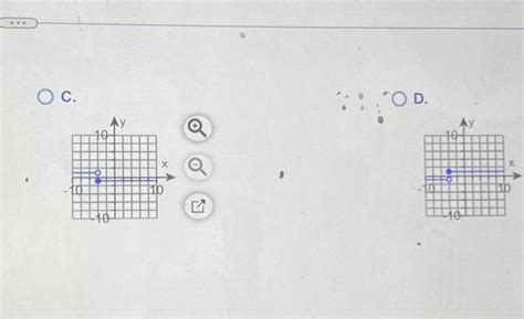 Solved The Domain Of The Piecewise Function Is A Chegg Com