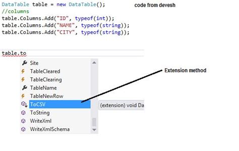 Export Datatable To Csv In C