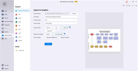 Microsoft Visio Process Flow Diagram A Complete Guide