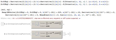 Equation Solving Difficulty Finding Roots Of An Interpolation