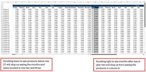 Freeze Columns And Rows In Excel Using Freeze Panes