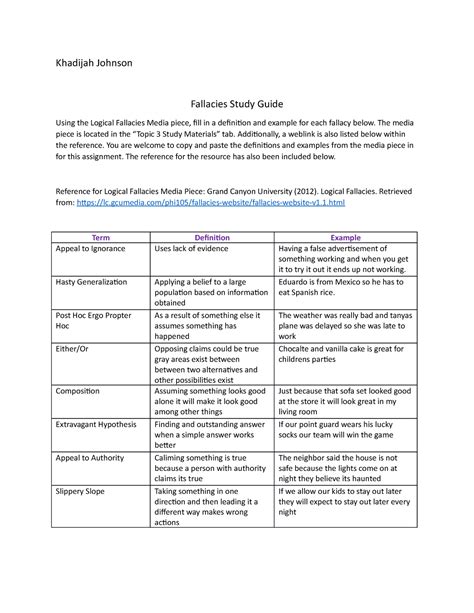 PHI 105 Fallacy Study Guide V1 PHI 105 GCU Studocu