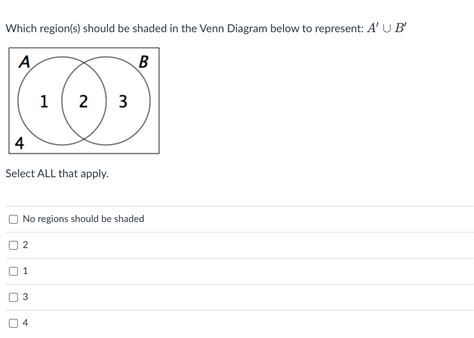 Solved Which Region S Should Be Shaded In The Venn Diagram Chegg