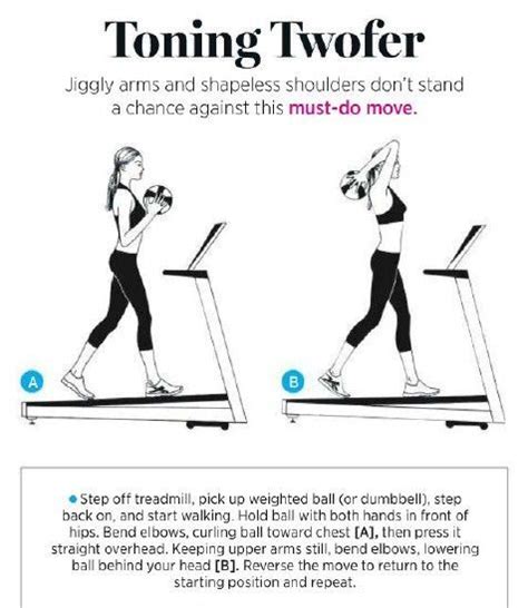How Fast Am I Moving On The Treadmill Treadmill Conversion Chart From Fitsugar Com Exercise
