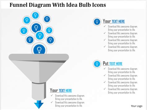 learn to create funnel diagram