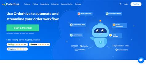 Top Order Management Software Compared And How You Can Develop One In Record Time