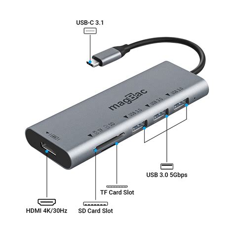 6 IN 1 USB C HUB Docking Station SHENZHEN BAIKERUI INDUSTRIAL CO LTD