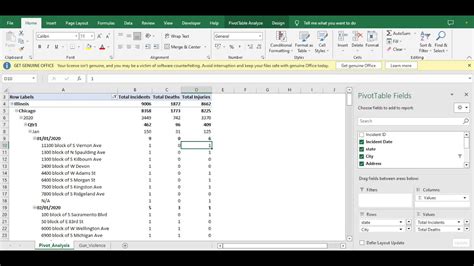 Data Summarization Using Pivot Tablemicrosoft Excel Youtube