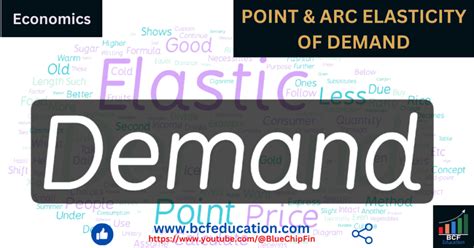 3 4 Point And Arc Elasticity Of Demand Bcfeducation