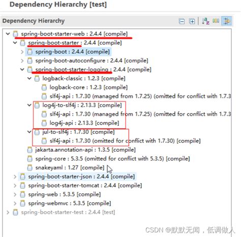 日志框架与springboot csdn博客