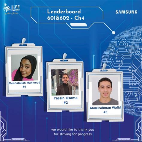 Mennatallah Mahmoud On Linkedin Machinelearning Artificialintelligence
