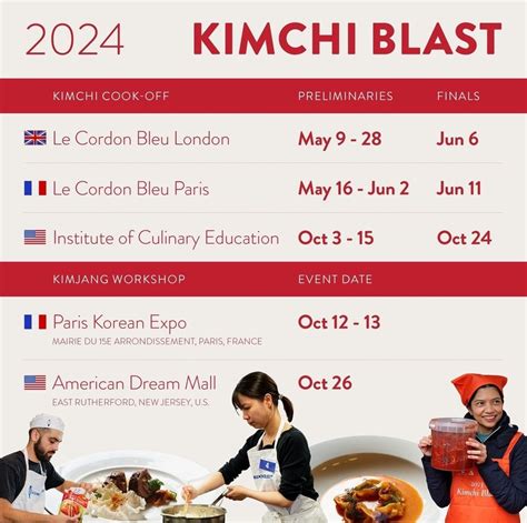 대상 파리·런던서 김치경연대회…k 김치 세계화 앞장