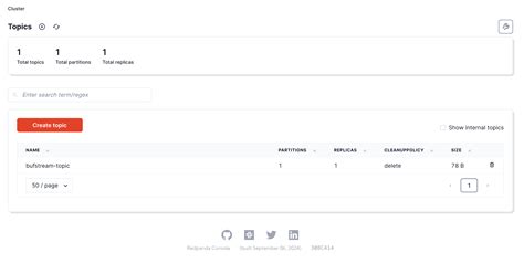 Redpanda Console Buf Docs