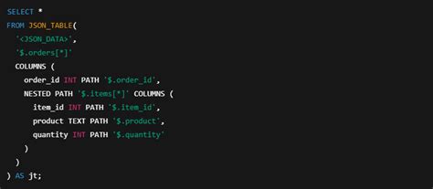 Json Upgrades In Postgresql 17 Abcloudz