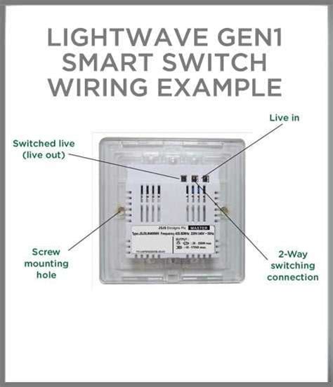 A Guide To Wiring A Double Light Switch In The UK