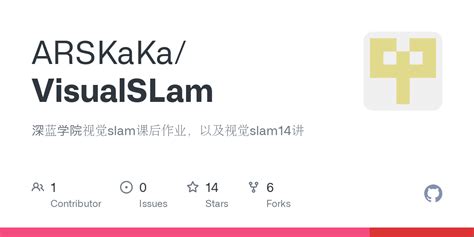 Visualslamclass1taskpa1pdf At Master · Arskakavisualslam · Github