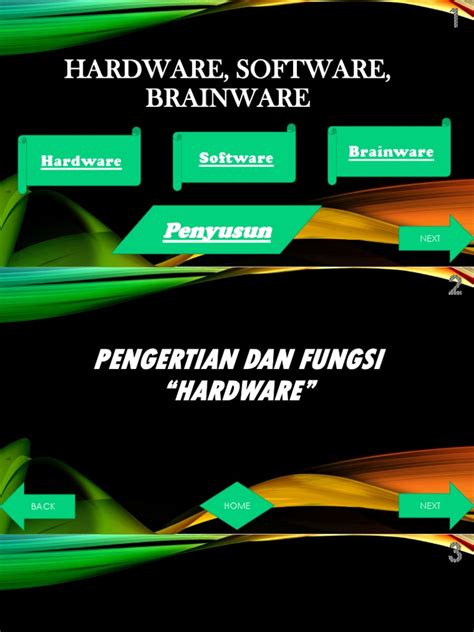 The Hardware Software Brainware Triangle Pdf