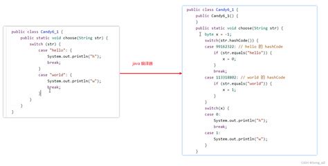 Jvm 学习笔记(三) 类加载与字节码技术字节码field信息 Csdn博客 Jvm 学习笔记(三) 类加载与字节码技术字节码field信息 Csdn博客