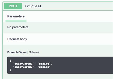 Add Support For Parameterobject With Post Endpoints · Issue 693