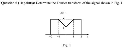 SOLVED Fourier Transform Of Given Figure Question Points Determine The Fourier Transform