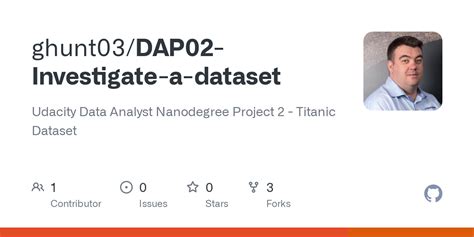 github ghunt03 dap02 investigate a dataset udacity data analyst nanodegree project 2