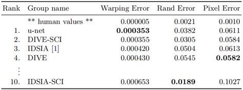 图像 分割 U Net Convolutional Networks For Biomedical Image Segmentation