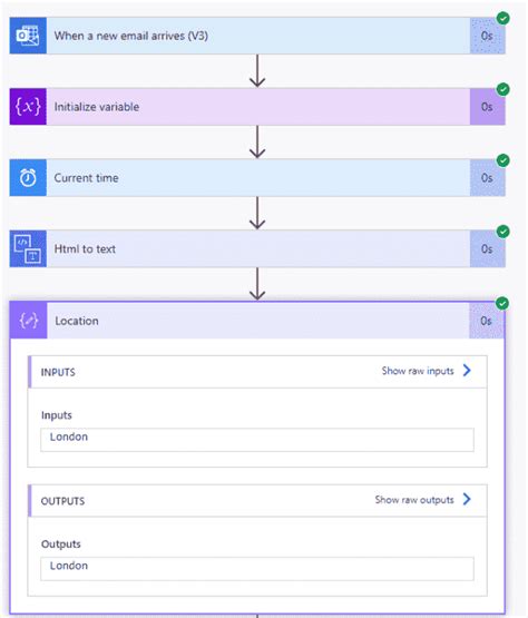 Sending Sms Messages With Power Automate 4sysops
