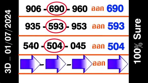 3d 01 07 2024 ၄ကြိမ်မြောက်အတွက် ဒဲ့ ဂဏန်း Youtube