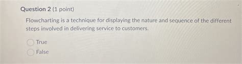 Solved Question 2 1 ﻿point Flowcharting Is A Technique For