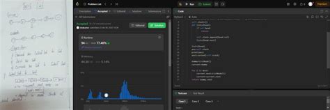 🚀 Solved Sort List On Leetcode Using Python 🐍 Just Solved The Sort Sivakumar Mohankumar
