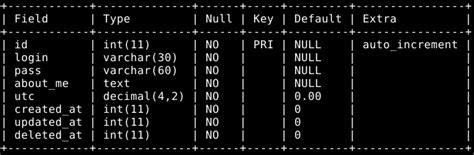 Php Use Dateformat Int In Models In Codeigniter4 Stack Overflow