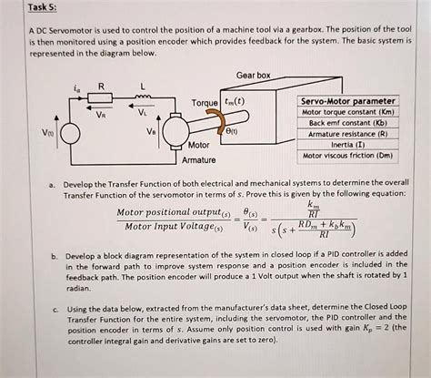 Task A DC Servomotor Is Used To Control The Position Of A Machine Tool Via A Gearbox The