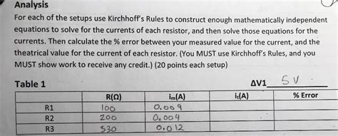 Solved Analysis For Each Of The Setups Use Kirchhoff S Rules Chegg Com