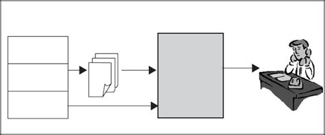 83 Databases And Evaluation Methods Multilingual Speech Processing