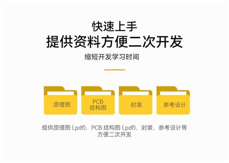 Alinx Amd Xilinx Kintex Ultrascale Fpga 核心板 Som Pcie3 0 Gty Xcku5p Acku5 知乎