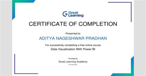Aditya Pradhan On Linkedin Datavisualization Powerbi Greatlearning Analytics