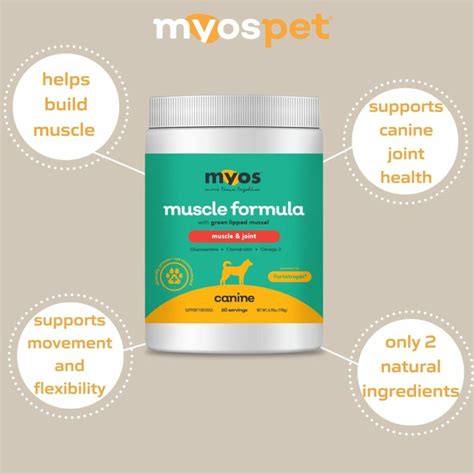Myos Muscle Support Rachel Fusaro
